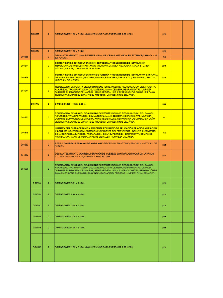 Cat 5 | PDF | Demolición | Tubería (transporte de fluidos)
