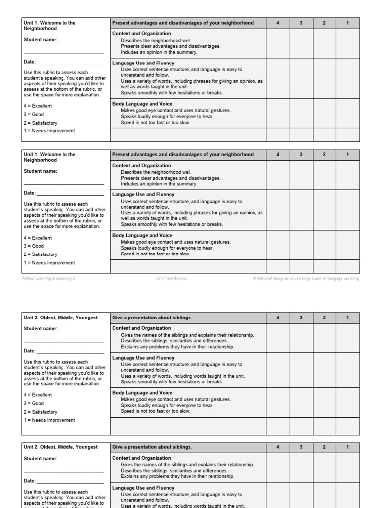 Speaking Assessment Rubrics Guide | PDF | Fluency | Body Language