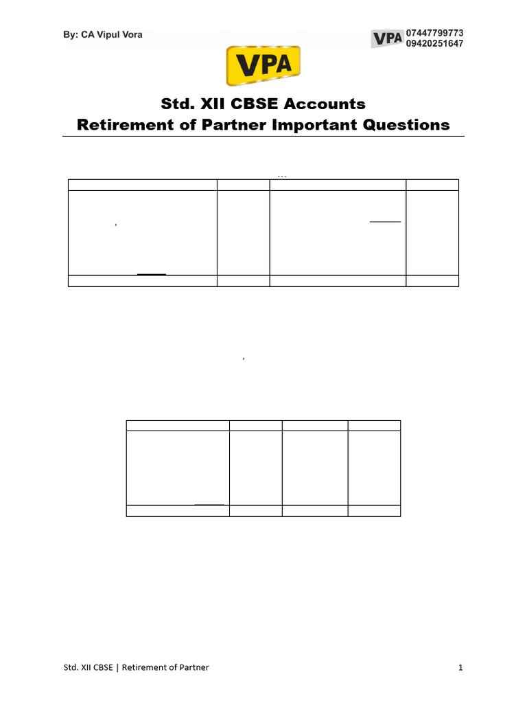 Retirement of Partner: Key Accounting Steps | PDF | Balance Sheet ...