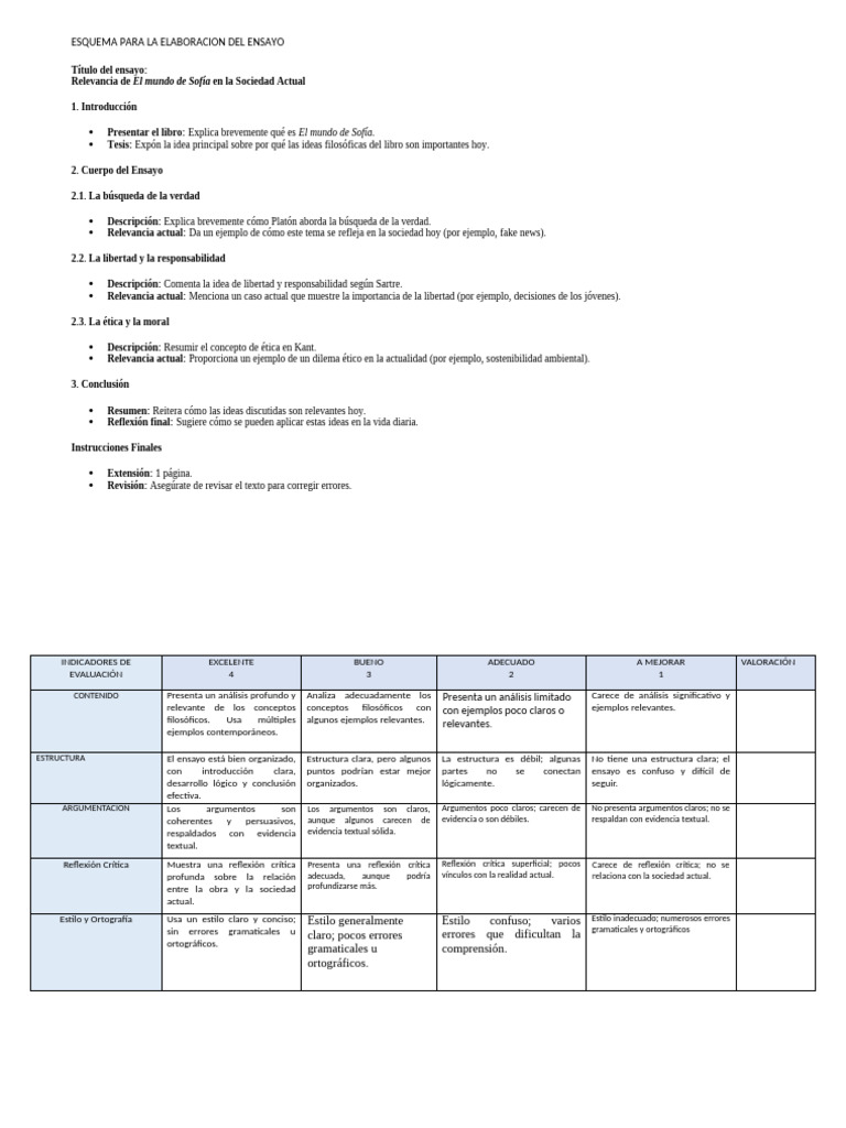 Esquema para La Elaboracion Del Ensayo | PDF | Ensayos | Argumento