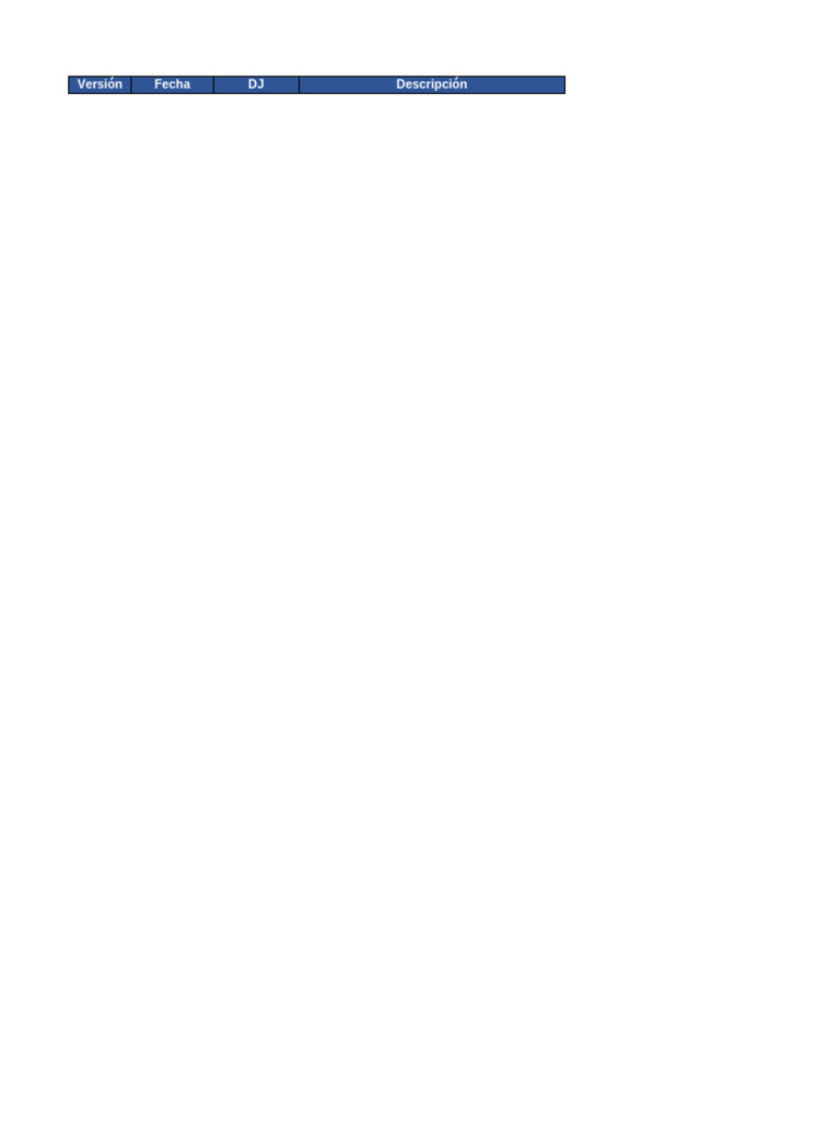 Set Validaciones DDJJ AT2025 | PDF