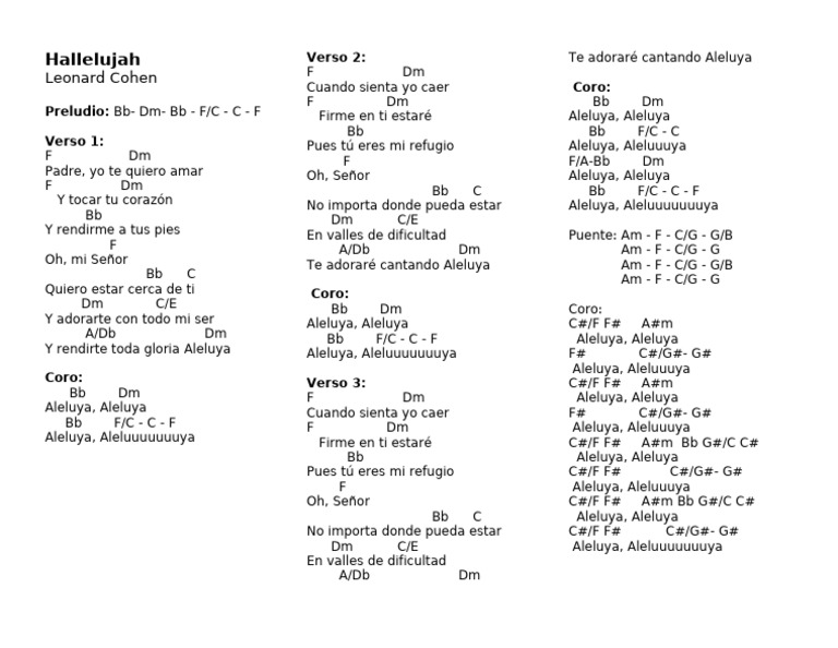 Aleluya Letra y Acordes | PDF | Ketuvim | Musica Religiosa
