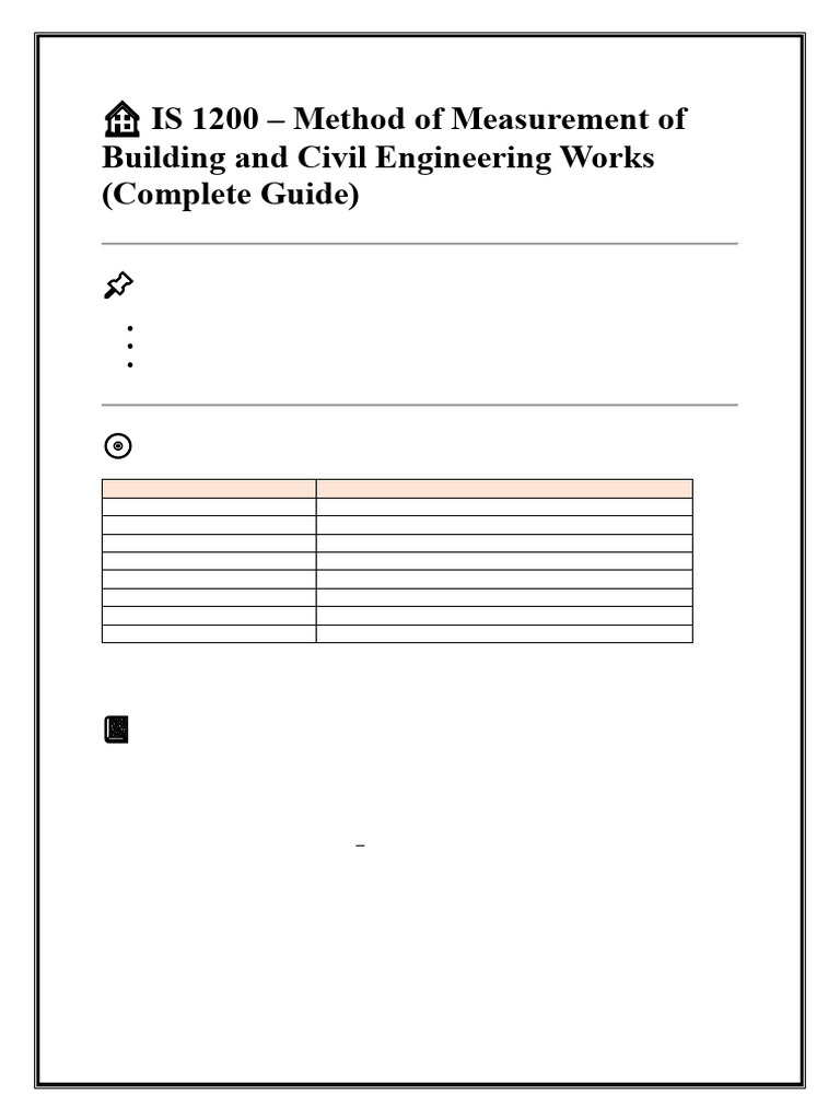 Is 1200 Code Silent Features | PDF | Masonry | Concrete