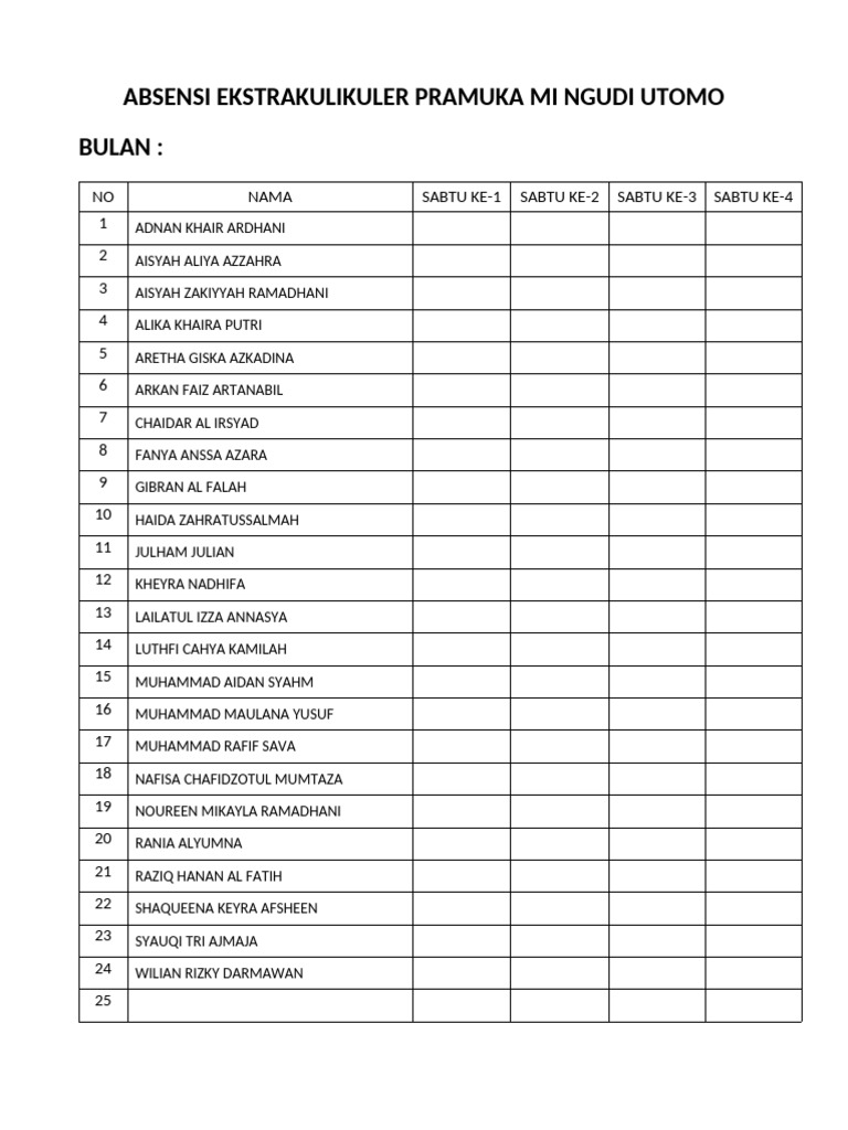 Absen Ekskul Pramuka Mi | PDF