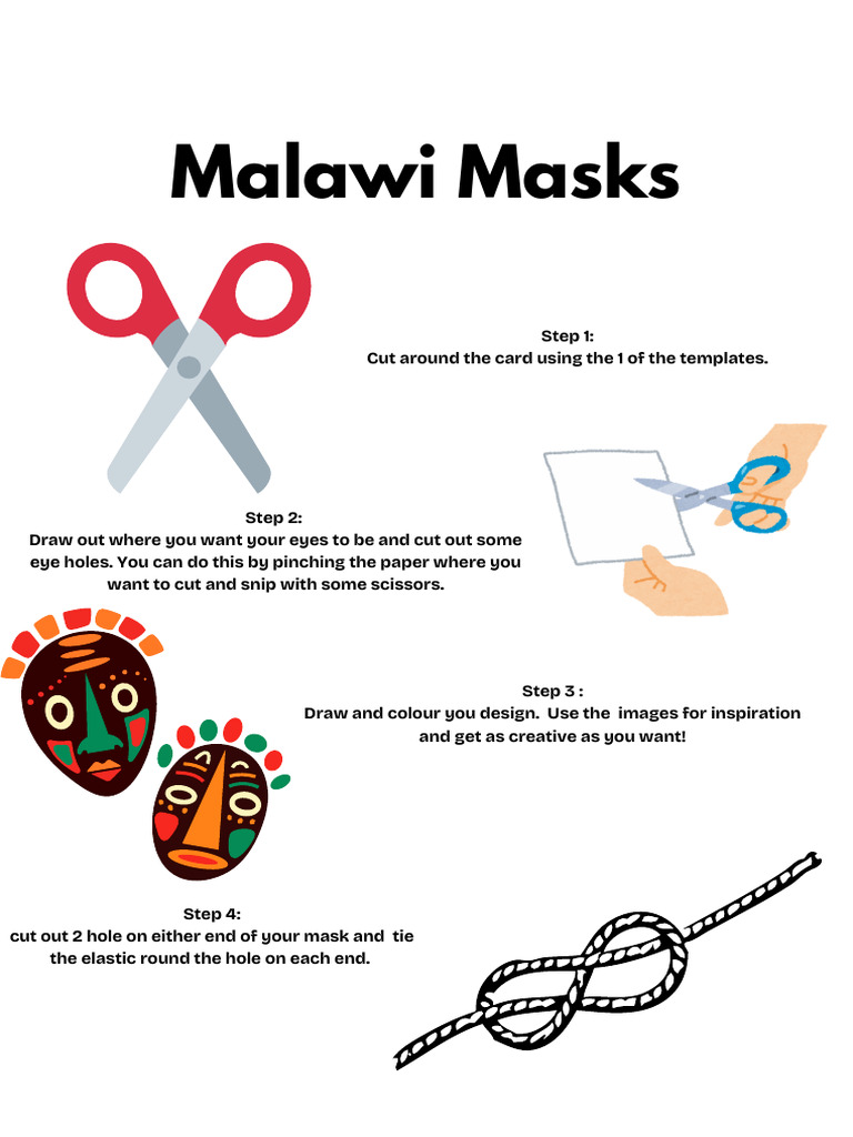 Malawi Masks | PDF