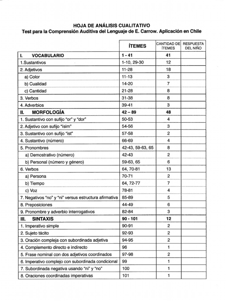 Tecal, Protocolo Cualitativo | PDF