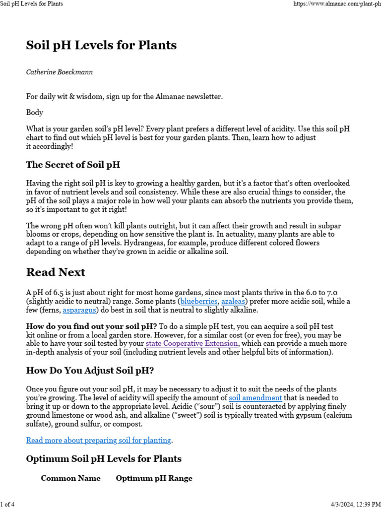 Optimum Soil PH Levels For Plants | PDF | Soil | Ph