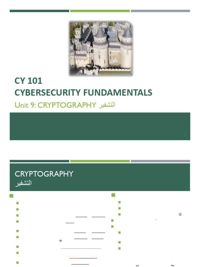 Cy 101 Unit 9 Part 1 Translation | PDF