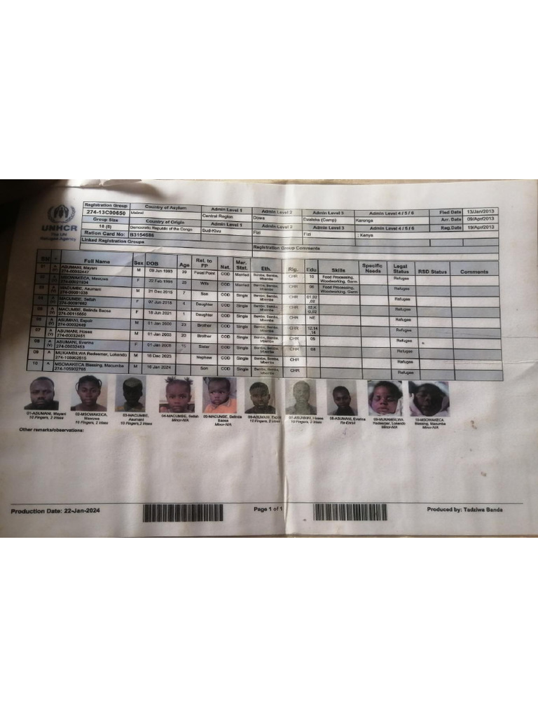 Asumani Mayani Form | PDF