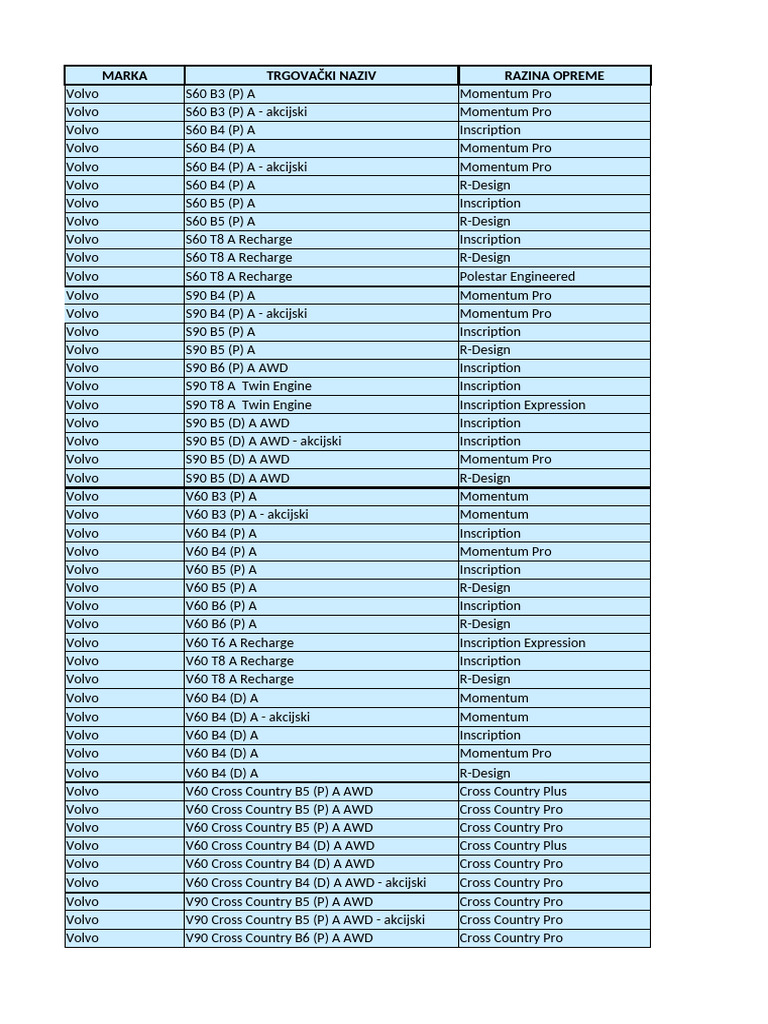 Volvo 2021 0607 | PDF
