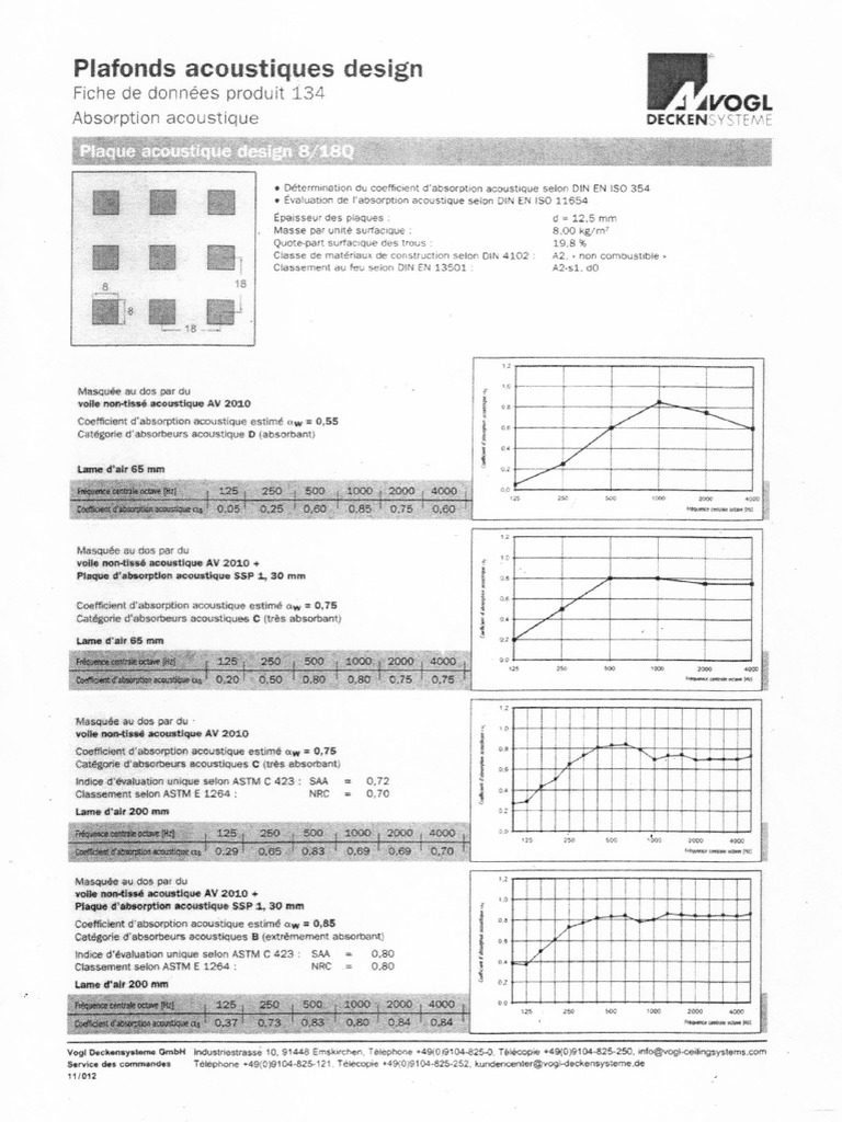 Plafond Acoustique Design | PDF