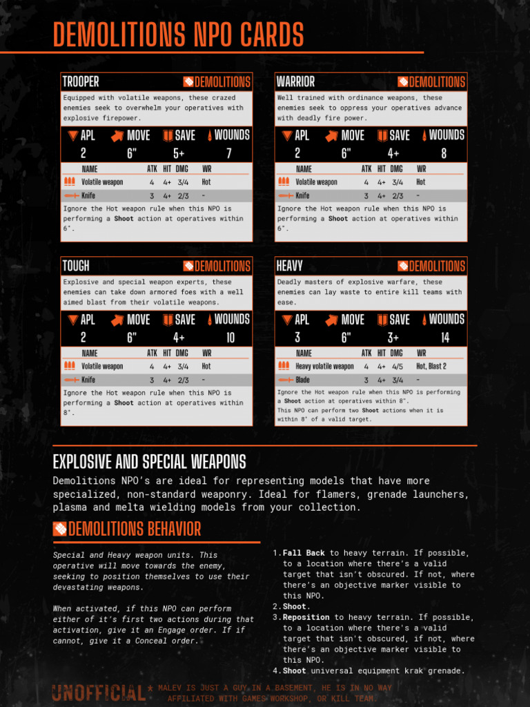 Npo Datacard Packet Print | PDF | Sniper | Marksman