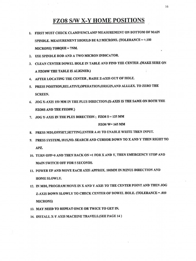 Chiron FZ08 Home Position | PDF