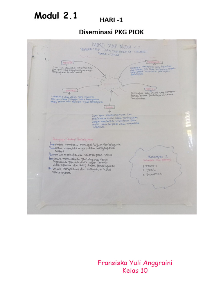 Tugas Modul 2.1 | PDF