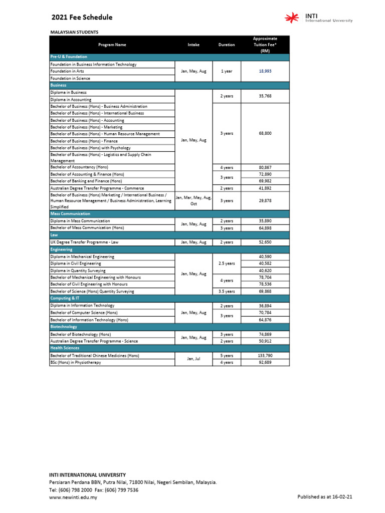 Fees Summary - InTI IU | PDF | Payments | Bachelor's Degree