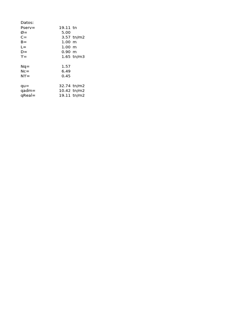 Soil Load Capacity Calculations | PDF