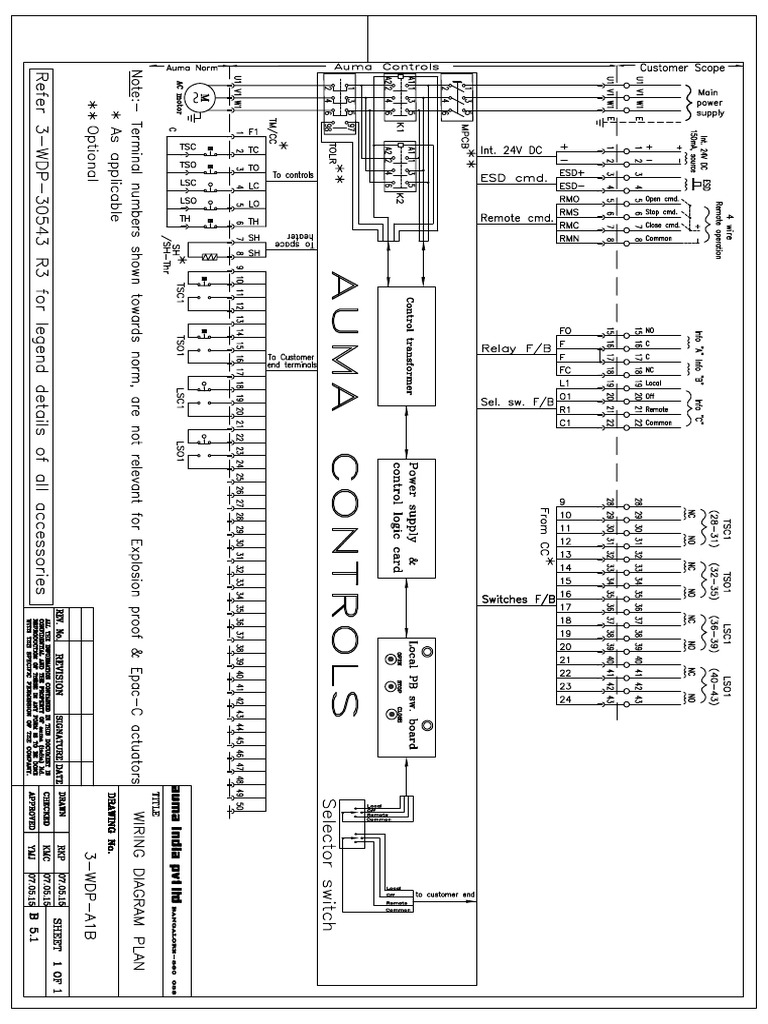 Auma Drawing 3 Wdp a1b | PDF
