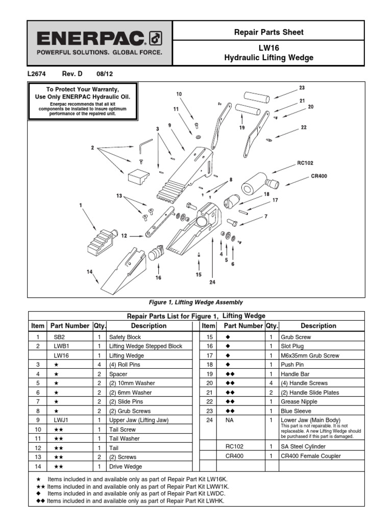 Despiece de Cuña LW16 PDF | PDF