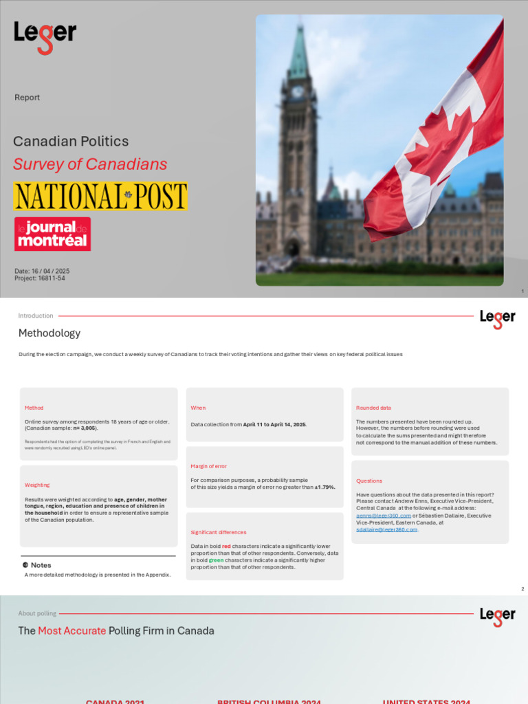 Leger Federal Election Poll - April 16th, 2025 | PDF | Cost Of Living ...