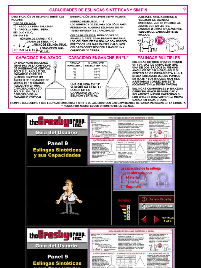 Modulo 9 Crosby Eslingas Sinteticas y Sus Capacidades | PDF