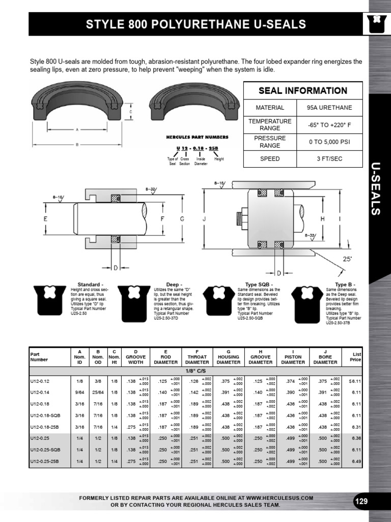 800 Style U-Seals Beginning Page | PDF | Mechanical Engineering