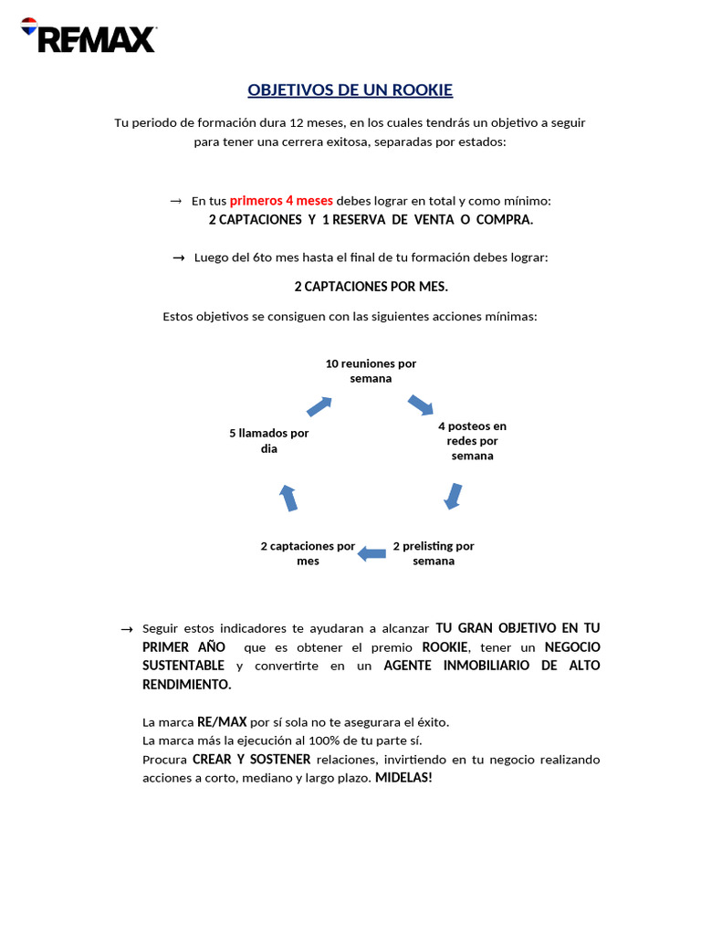 Objetivos para Rookie en RE/MAX | PDF | Marketing | Economias