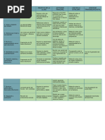 Tarjetas Multiculturales Comparativas - Valoración Y Uso de La Riqueza ...