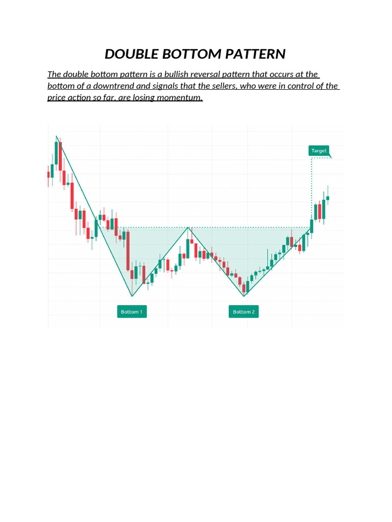 Double Bottom Pattern | PDF
