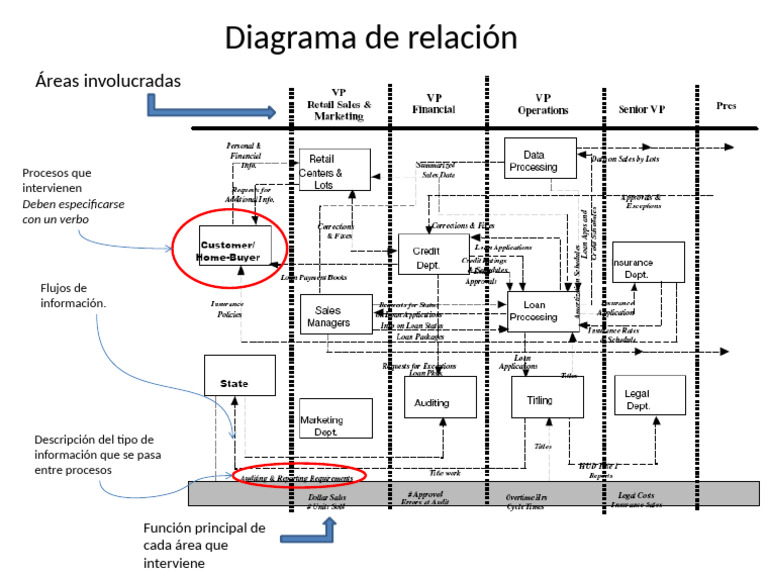 Diagrama de Relación 2021-05-30 21 - 38 - 02 | PDF
