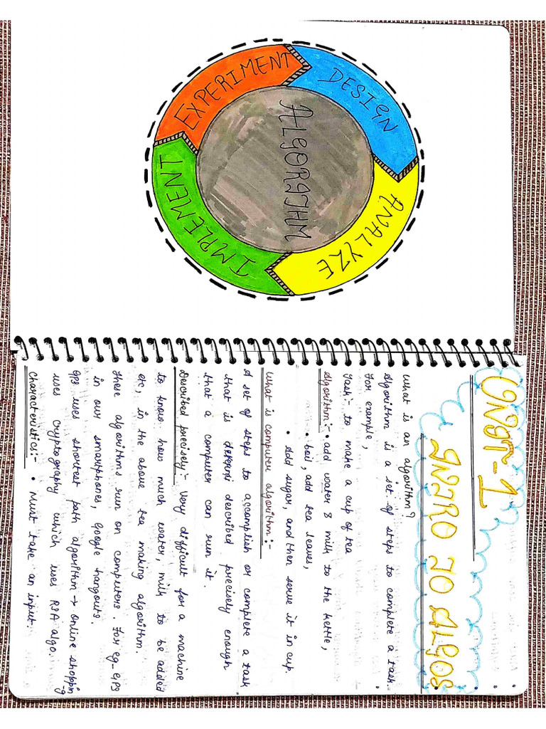 ADA Notes by Apoorva Mishra | PDF