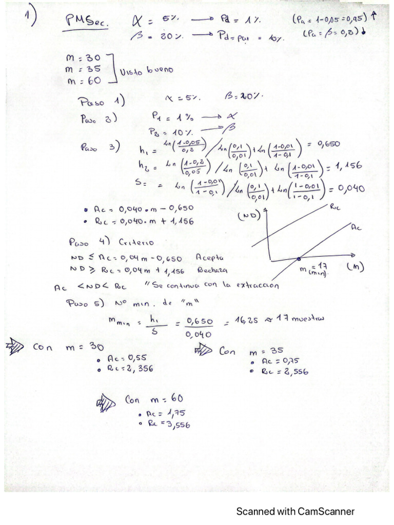 Resolución 1er Parcial Practico GC | PDF