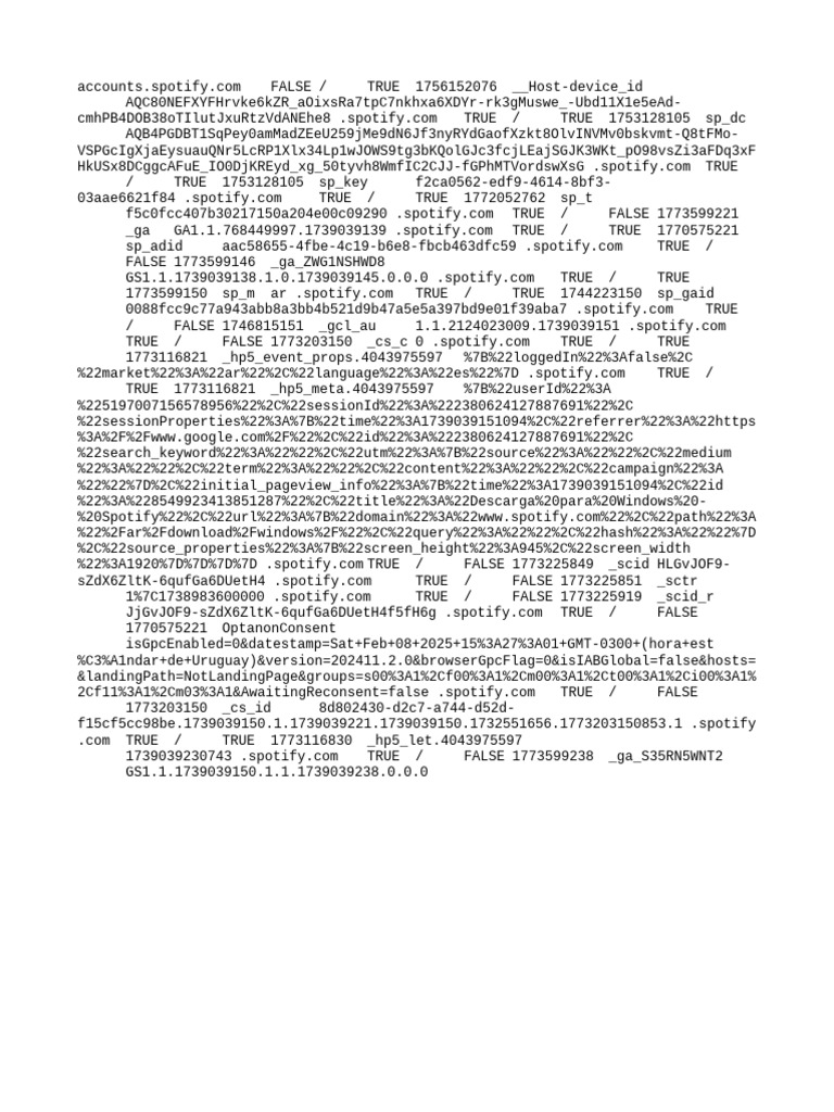 Spotify Cookies | PDF