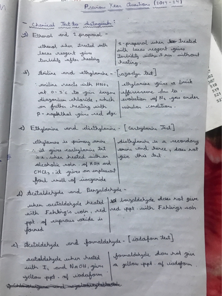 Chemical Tests Ka PDF Class 12 | PDF