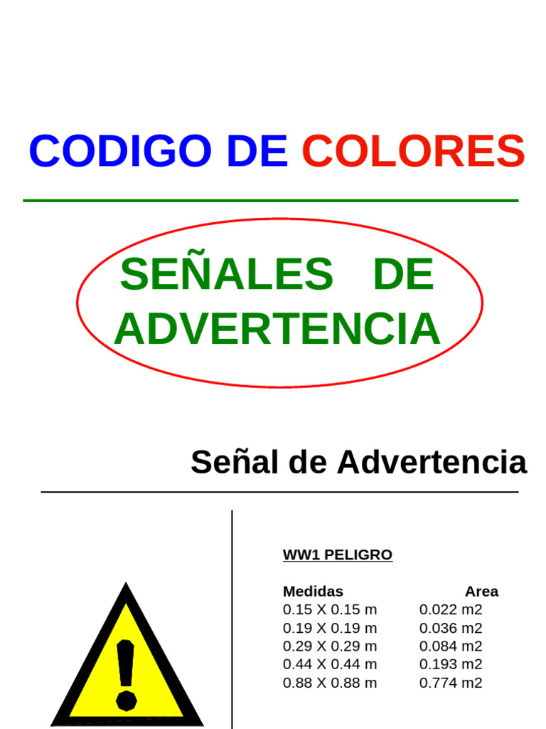 Código de Colores para Señales de Seguridad | PDF | Combustibles | Agua