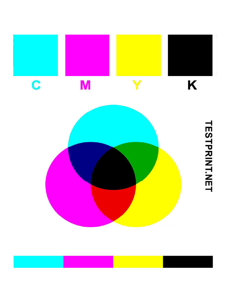 Test Print Cmyk | PDF