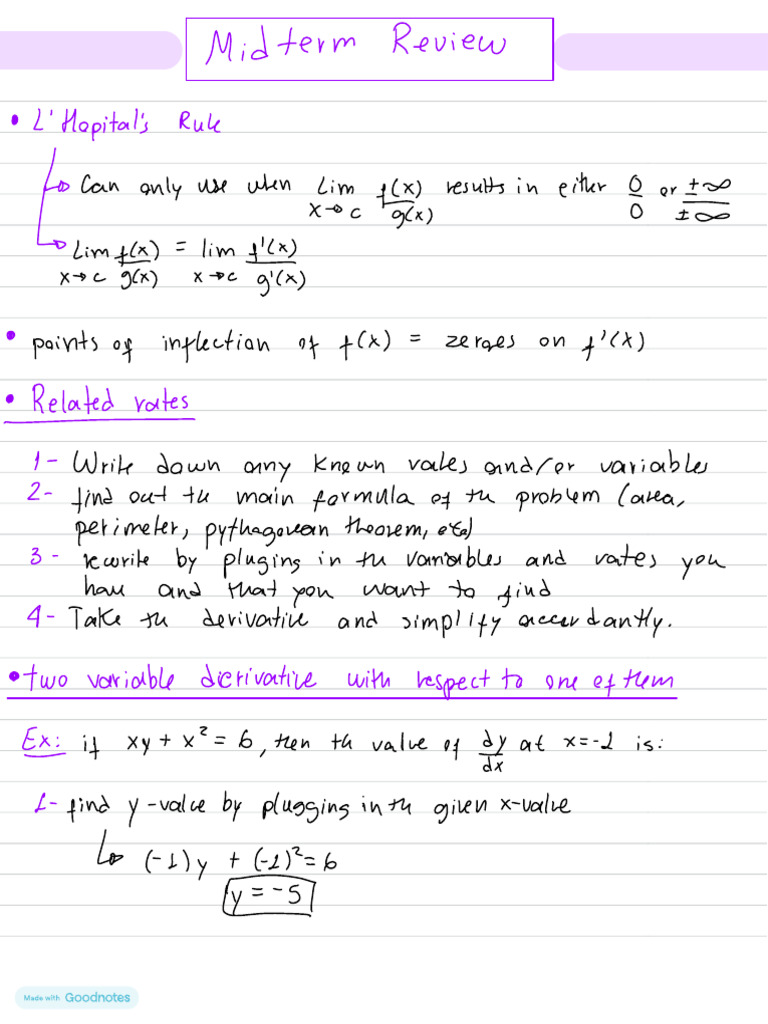AP Calculus AB - Midterm Review Notes Pt1 | PDF | Derivative | Algebra