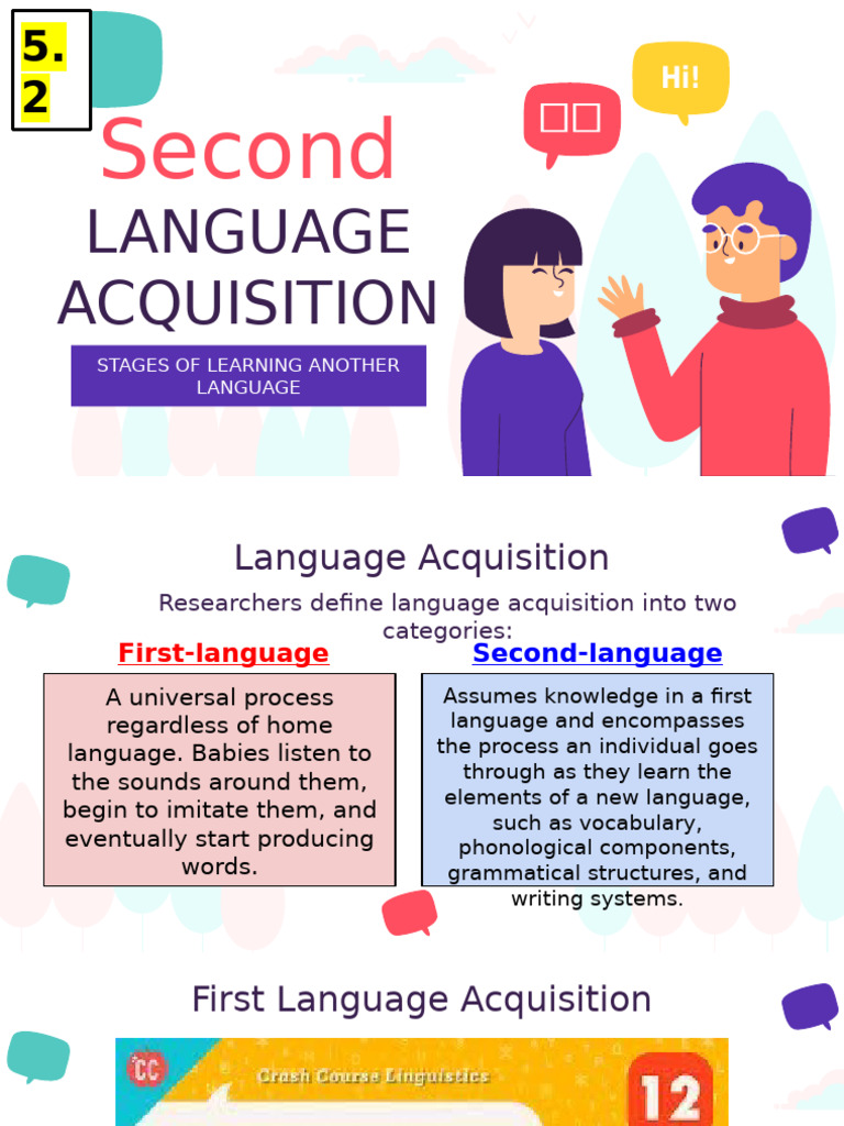 5.2 Stages of Second Language Acquisition PPT | PDF | Planets | Planets ...