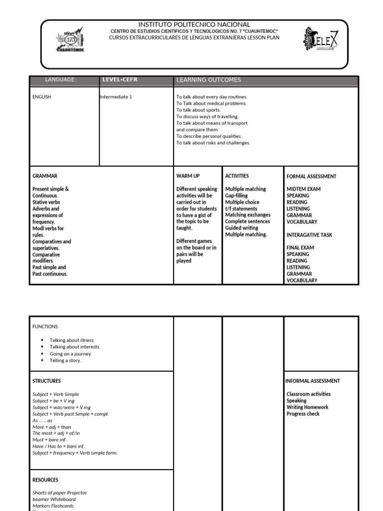 Intermediate 1 English Lesson Plan | PDF | Linguistics | Grammar