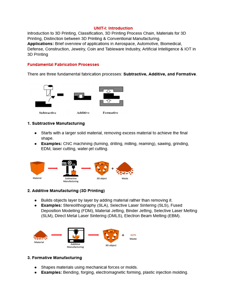 UNIT-I Introduction To 3D Printing | PDF | 3 D Printing | Industrial ...