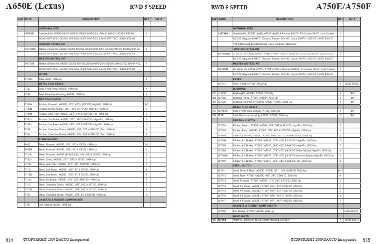 A650E - A750E-A750F transmission | PDF | Car | Automotive Industry