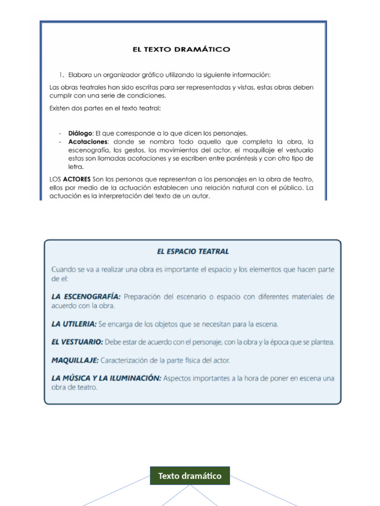 Texto dramático y sus elementos | PDF