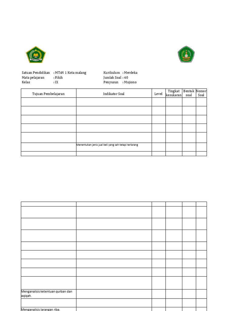 Kisi-Kisi ASAT Kls 9 Tahun 2025 Bagian-3 | PDF