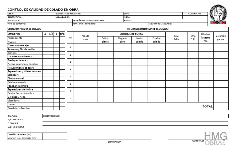 Control de Calidad en Colado de Obra | PDF | Ingeniería estructural ...