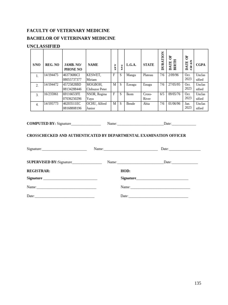 Veterinary Medicine Student Records | PDF | Veterinary Medicine | Medicine