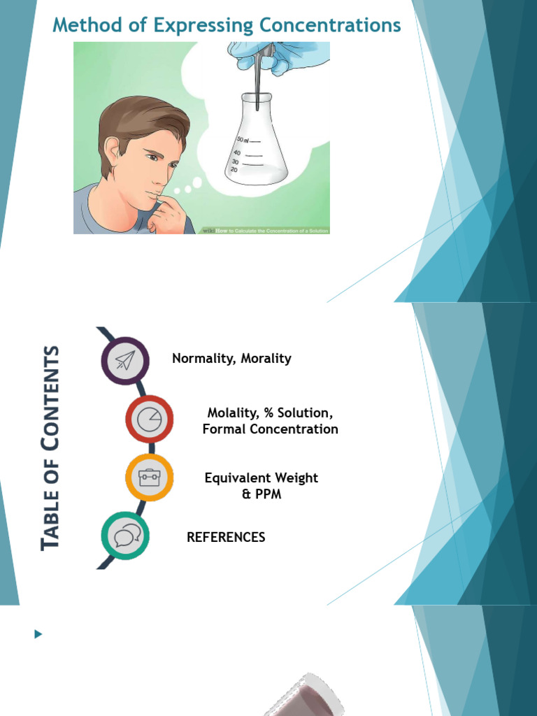 Method of Expressing Concentrations: Mr. Prashant B. Patil | PDF | Solubility | Sodium Hydroxide
