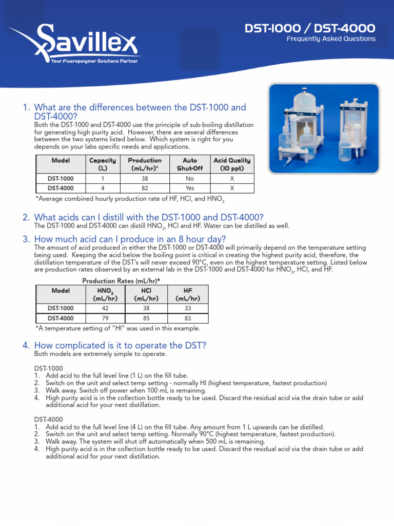 DST Frequently Asked Questions | PDF | Distillation | Corrosion