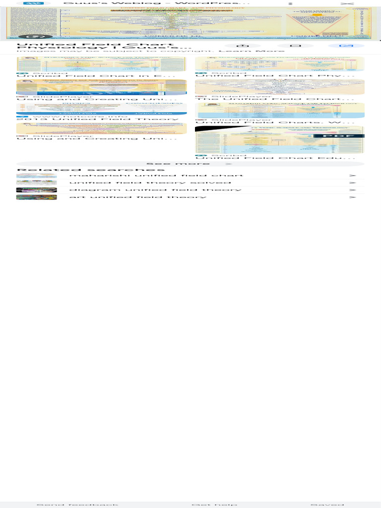 Searchq Unified+field+chart+for+physiology&tbm Isch&hl en-US&tbs Iszl ...