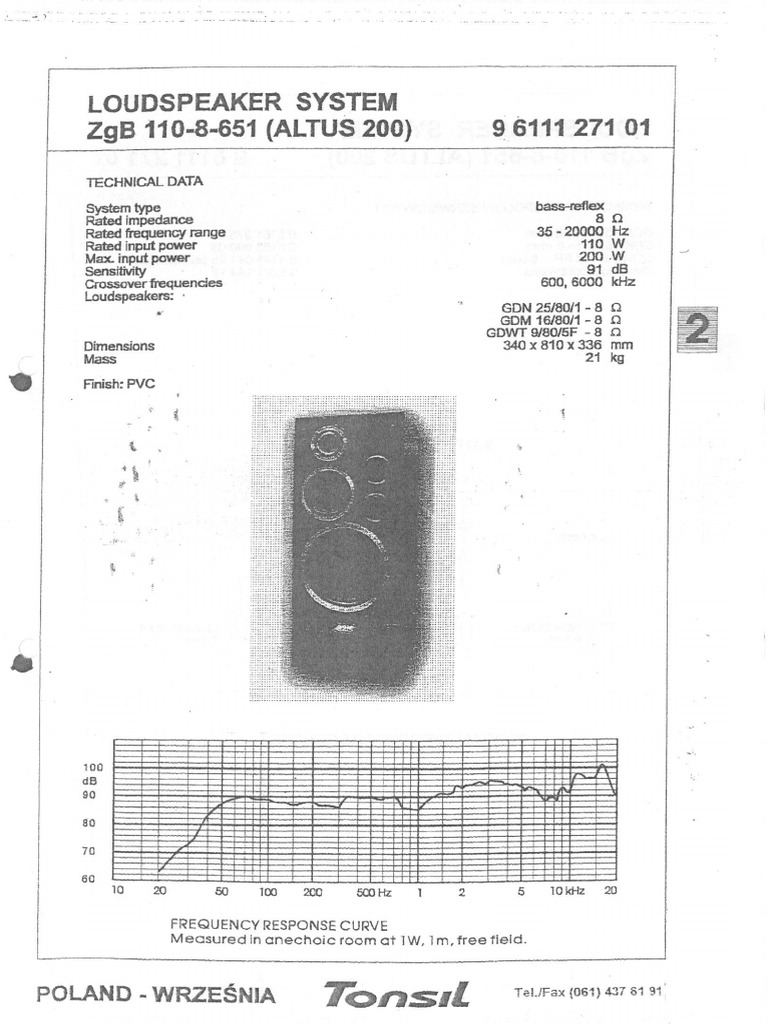 Zestawy Glosnikowe Tonsil Schemat | PDF