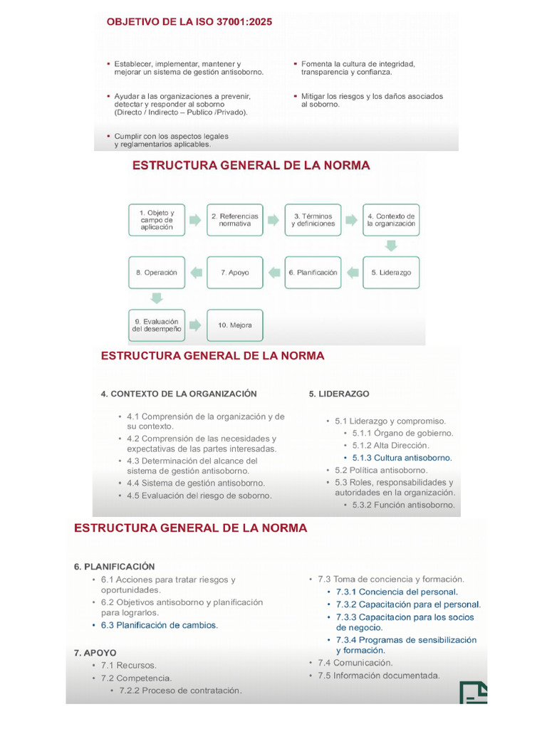 37001-2025 Actualizado | PDF