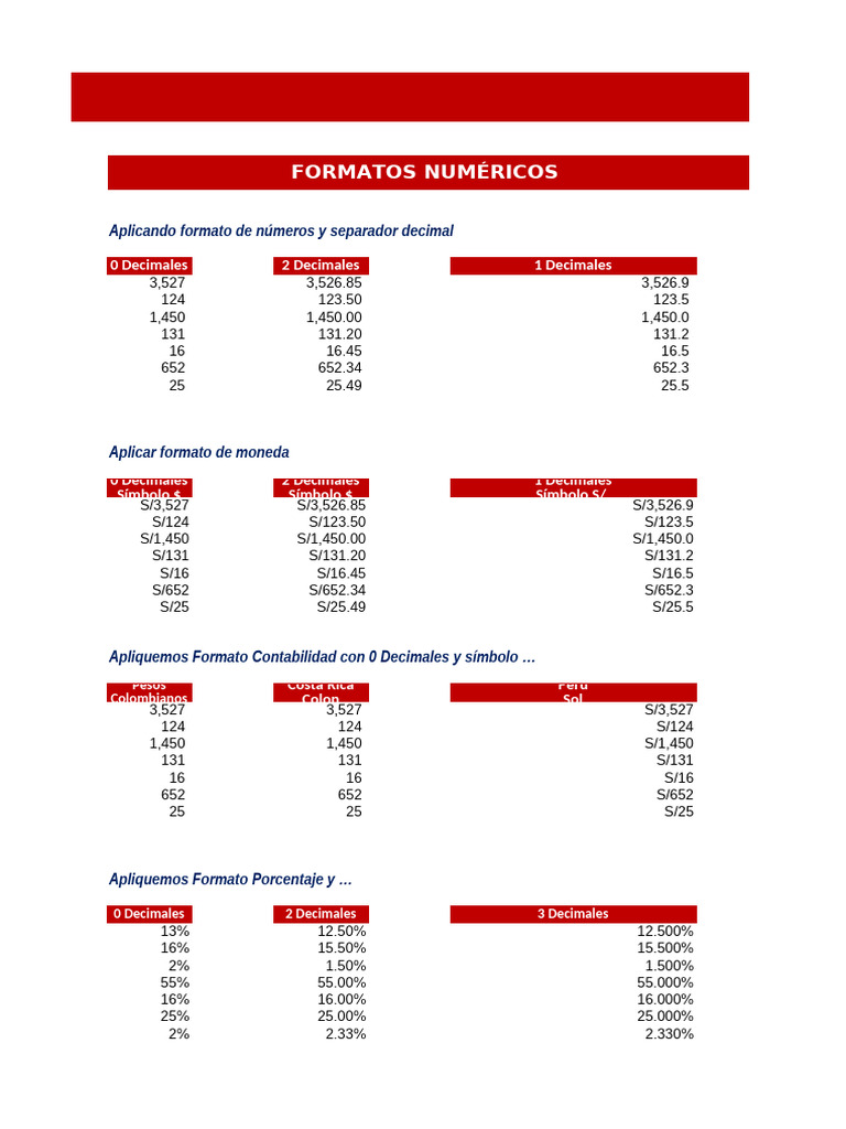 Formatos Numéricos y de Celdas en Excel | PDF